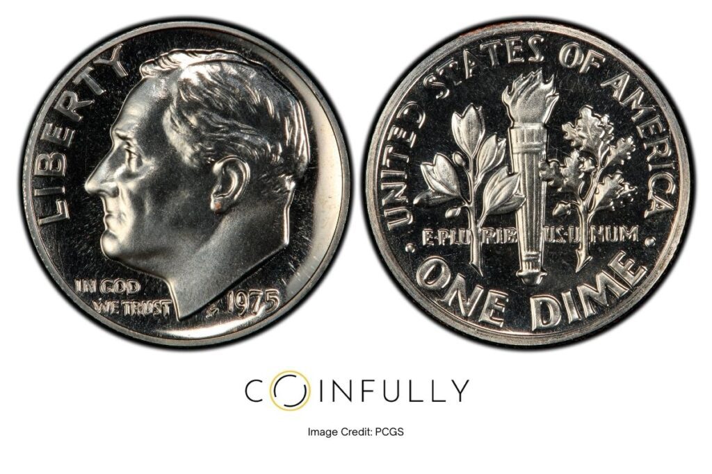 US Proof Set Values: Complete Guide for Coin Collectors