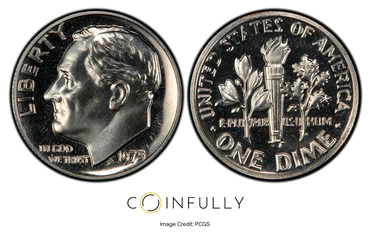 US Proof Set Values: Complete Guide for Coin Collectors